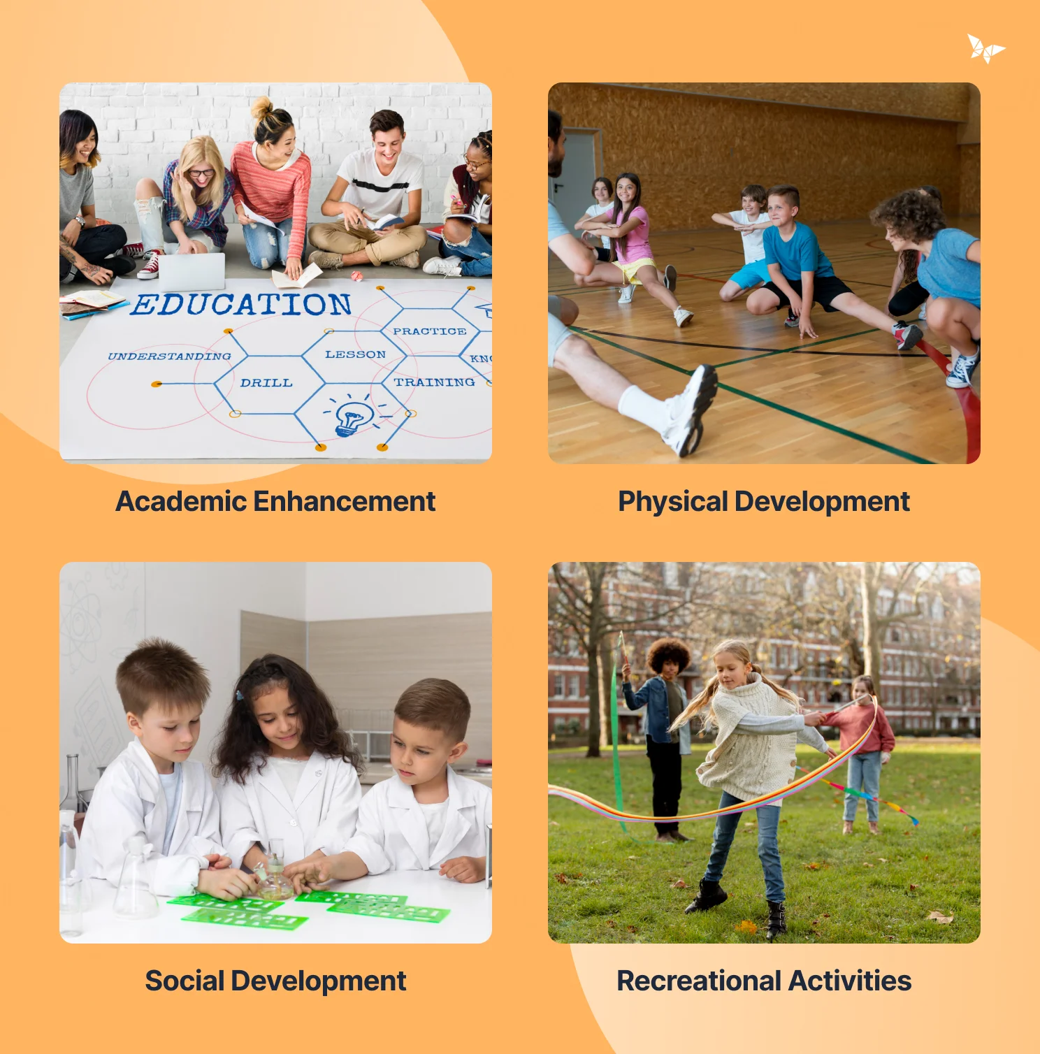 Co-Curricular Activities: Types with 100+ Examples, Implementation, and Challenges